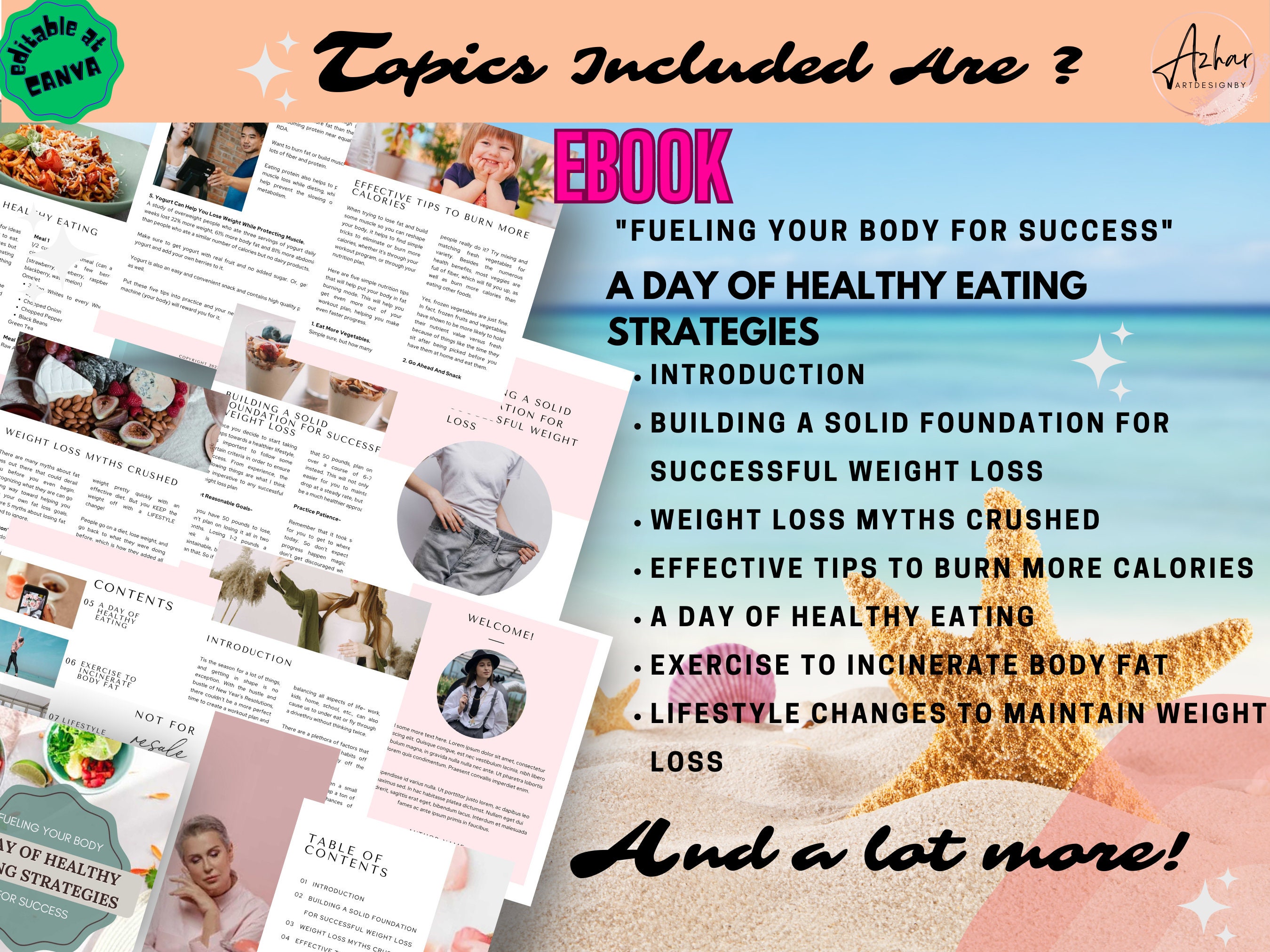 Done for You Fueling Your Body for Success Guide Brandable Coaching ...