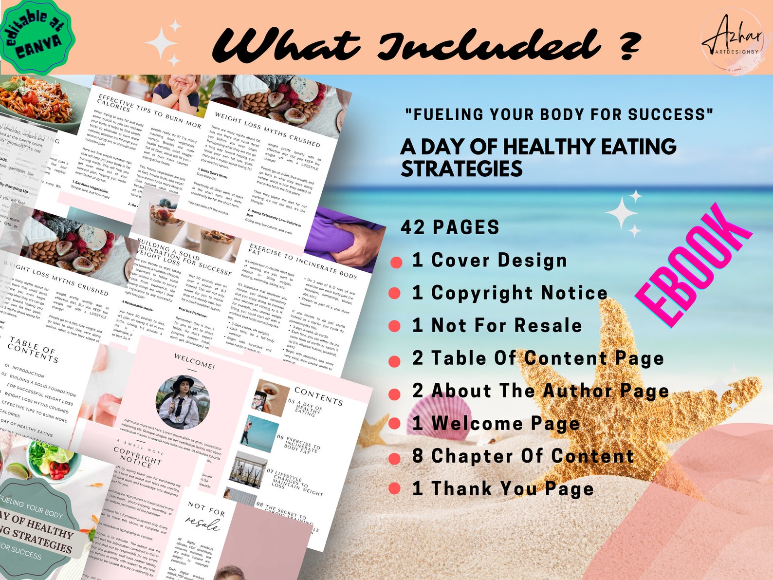 Done for You Fueling Your Body for Success Guide Brandable Coaching ...