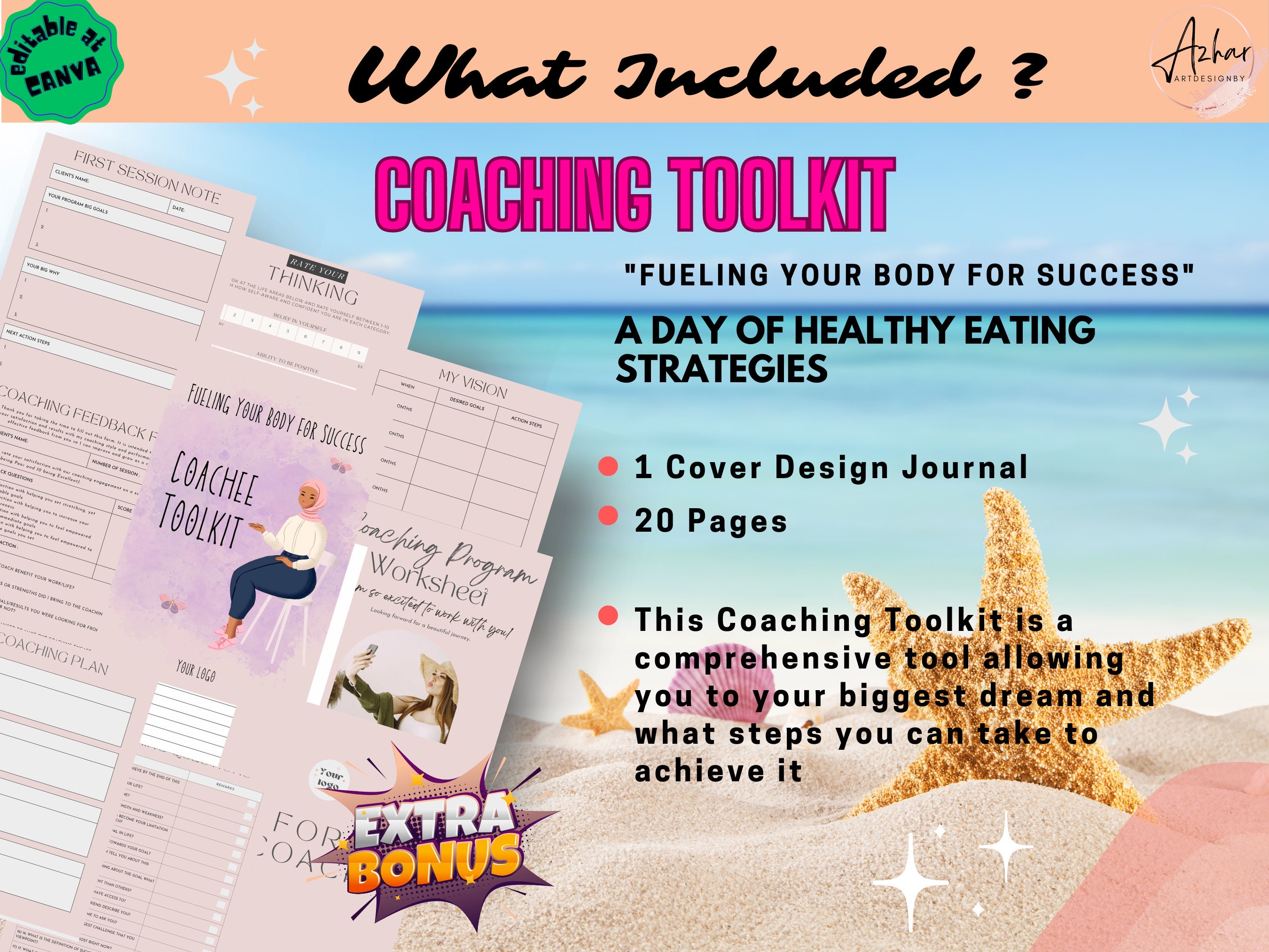 Done for You Fueling Your Body for Success Guide Brandable Coaching ...