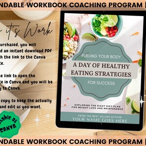Done for You Fueling Your Body for Success Guide Brandable Coaching ...