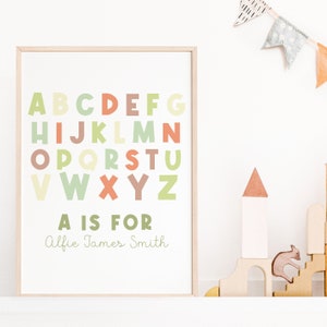 Digital Download Nursery Prints Alphabet Print Gender Neutral Room Wall ...