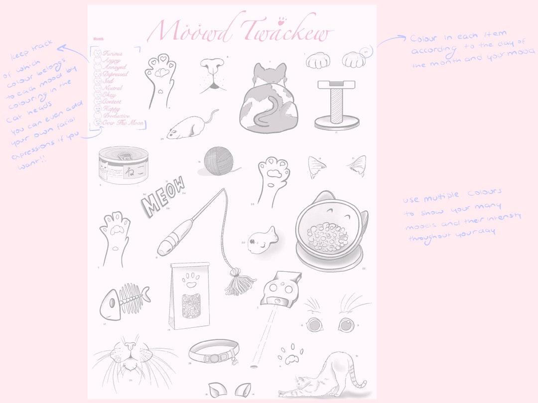 Digital Mood Tracker | Cat Themed Daily Tracker for iPad or as a ...