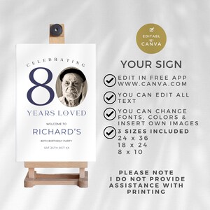 80 Years Loved Welcome Sign, Minimal 80th Birthday Poster With Pictures ...