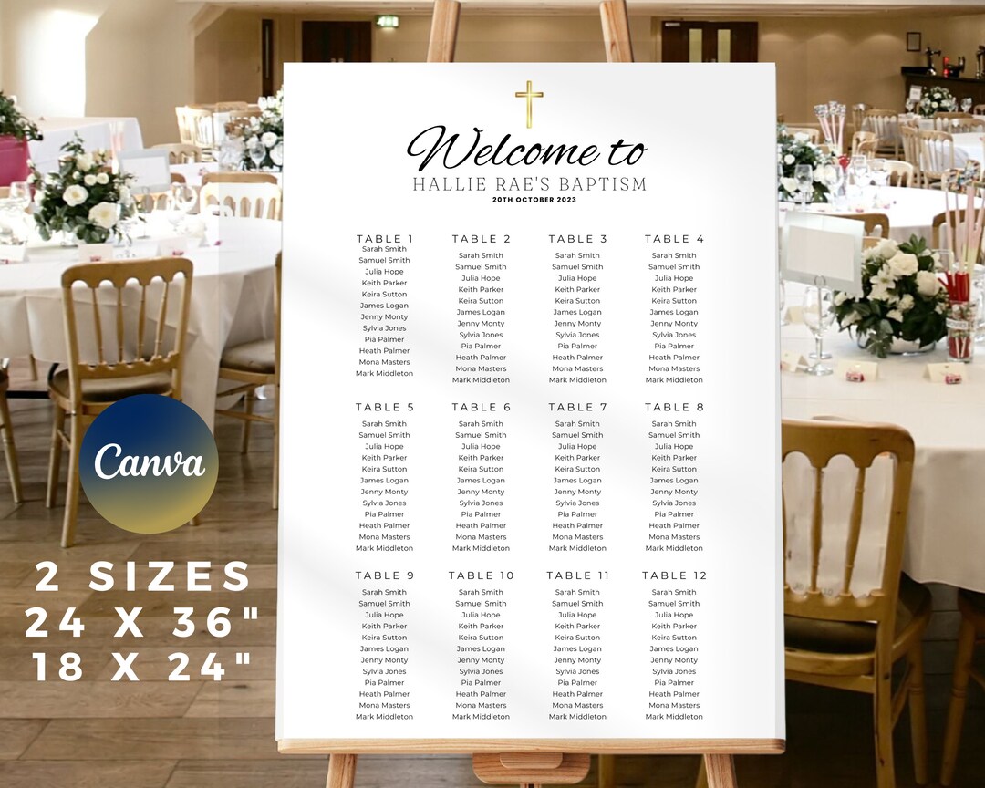 Baptism Welcome Sign and Seating Chart, DIY Canva Template, 24 X 36, 18 ...