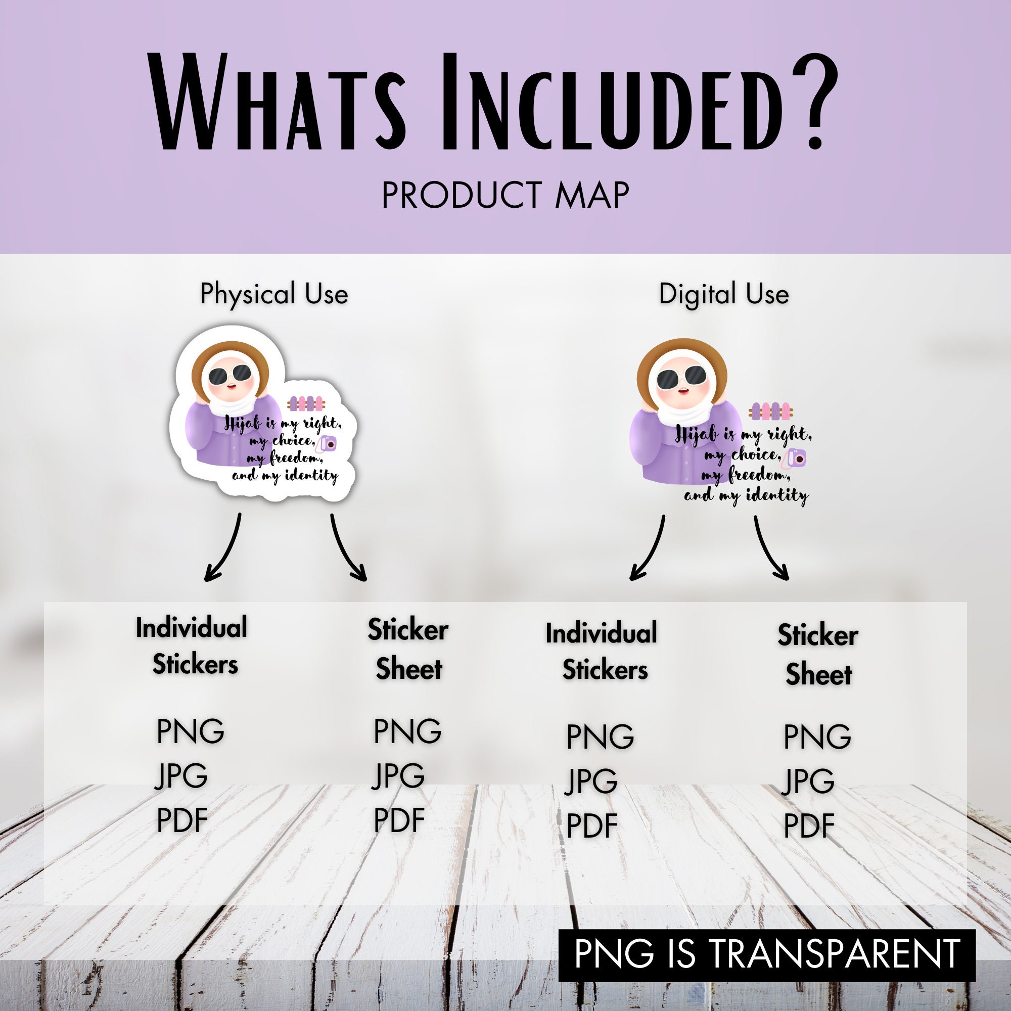 15 Islamic Sticker Bundle Islamic Cute Muslimah Sticker Laptop Stickers ...