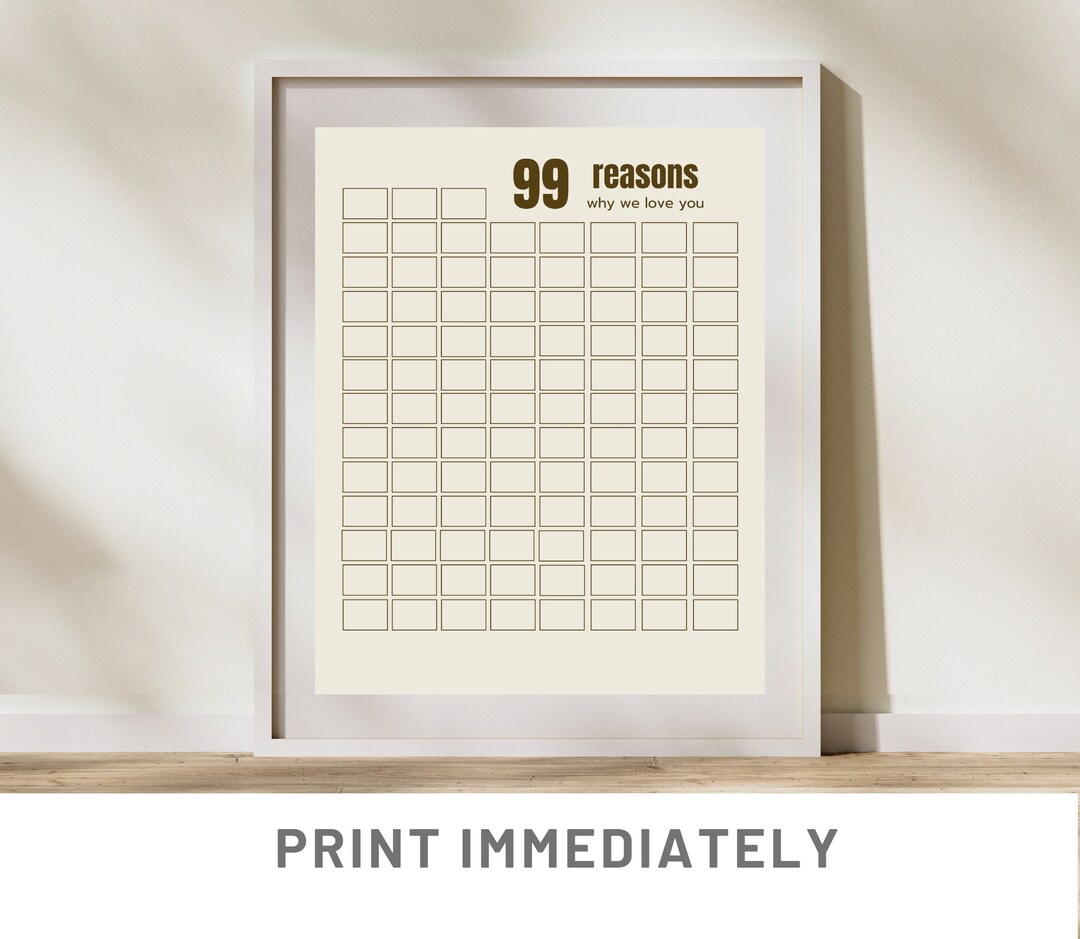 99th Birthday Sign Guest Book Poster 99 Reasons Why We Love You ...