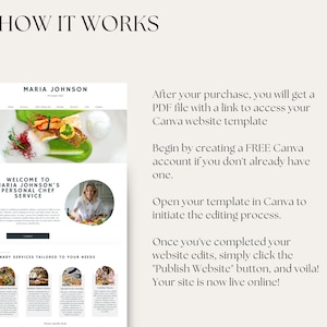 Private Chef Canva Website Chef Website Template Gourmet Landing Page ...