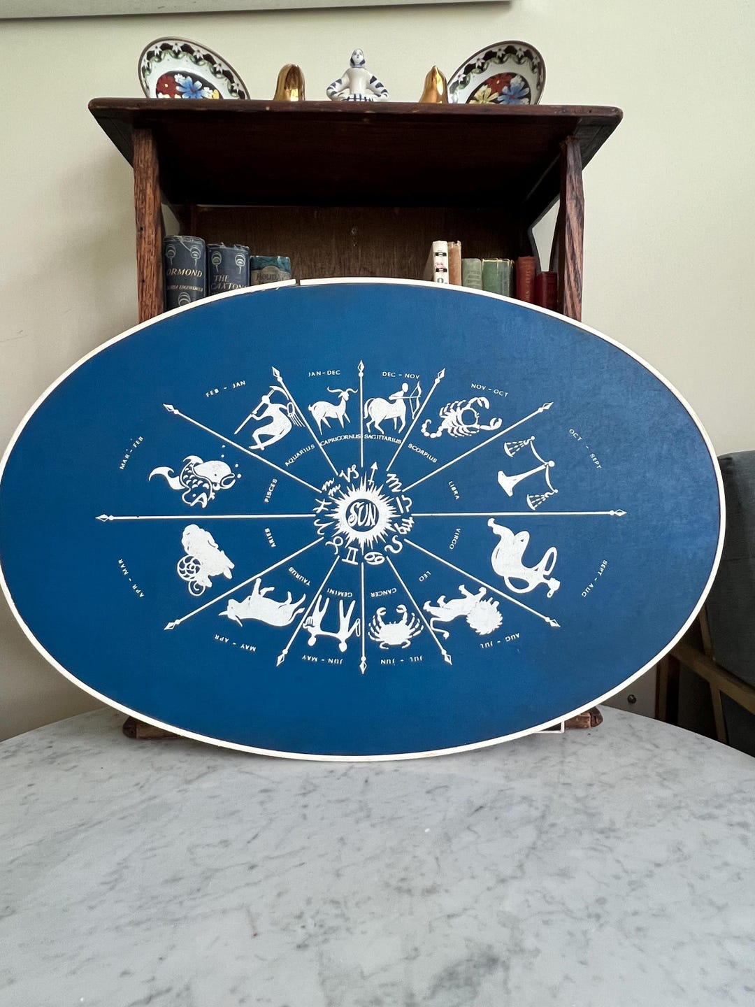 Large Vintage Zodiac Chart – Mid-century Astrological Tabletop Decor ...