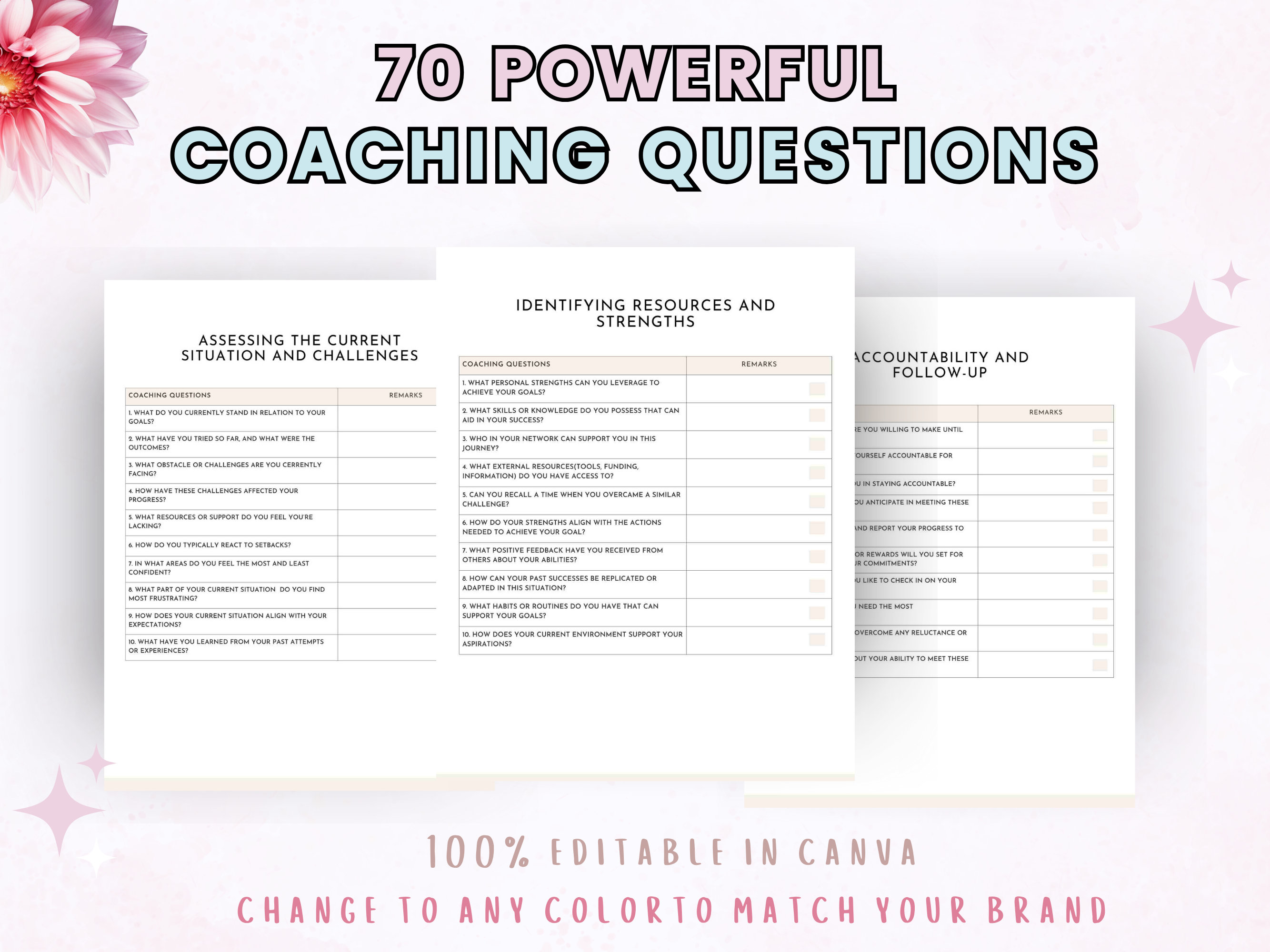 70 Coaching Questions Guide for Coaches, Coaching Session Questions ...