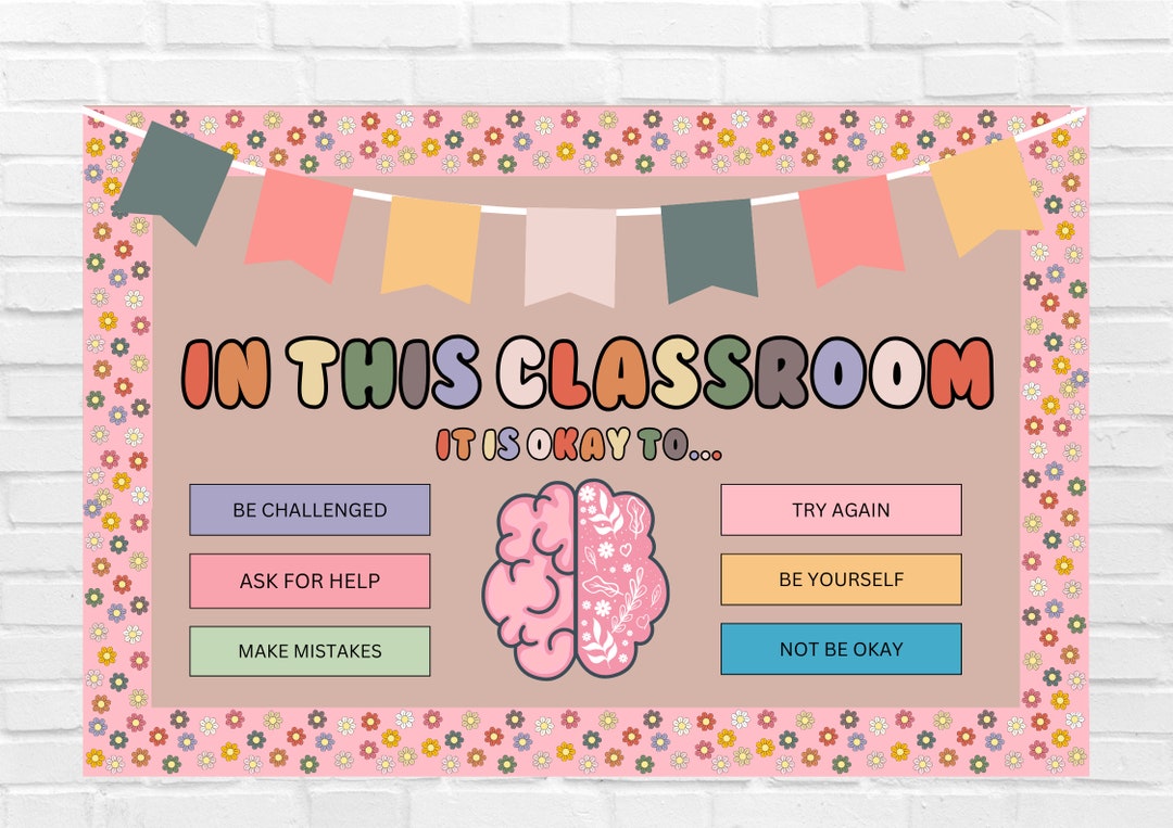 Mindfulness and Feelings Classroom Bulletin Board Kit Classroom ...