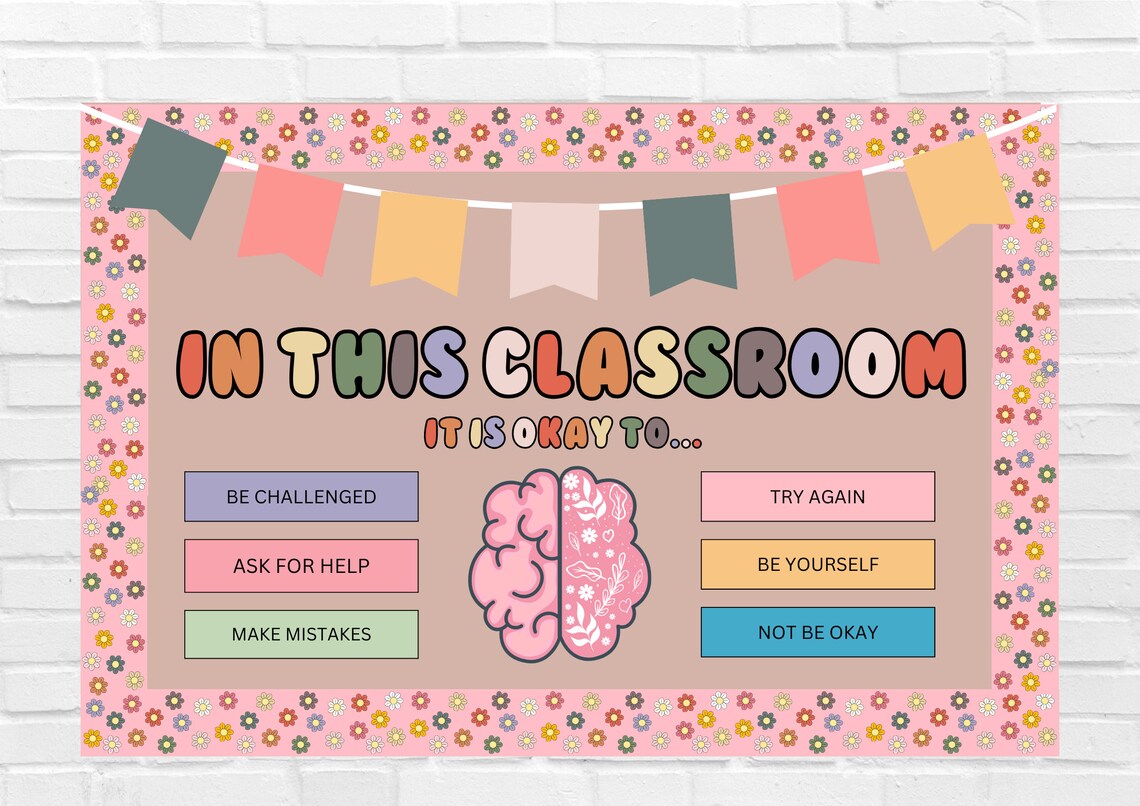 Mindfulness and Feelings Classroom Bulletin Board Kit Classroom ...