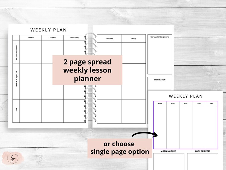 Minimalist Homeschool Planner | Printable Charlotte Mason Style Loop ...