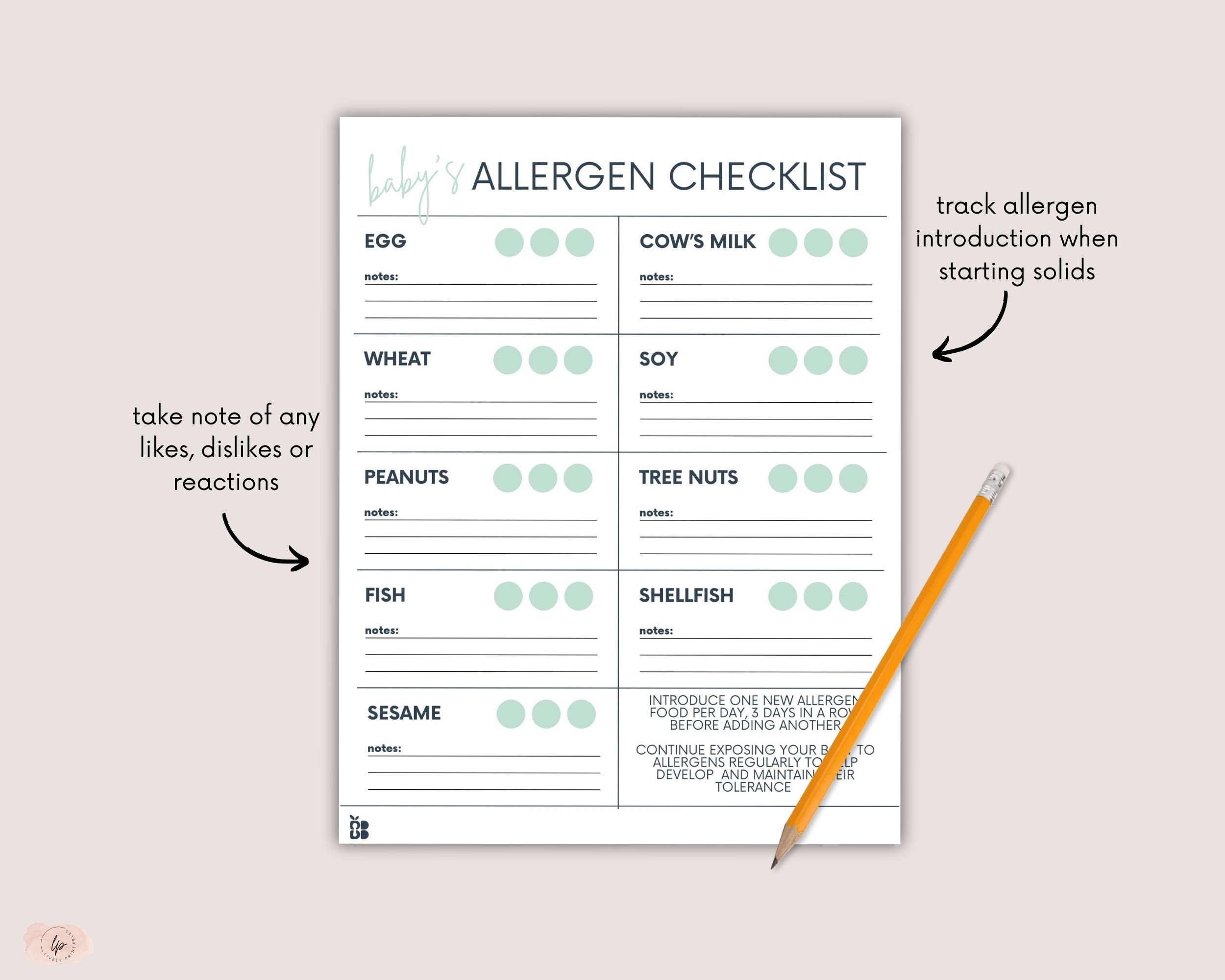 Baby Food Allergen Tracker for Introducing Solids | First Foods ...