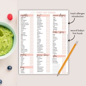 Baby's First 100 Foods | Printable Baby Food Tracker | Starting Solids ...