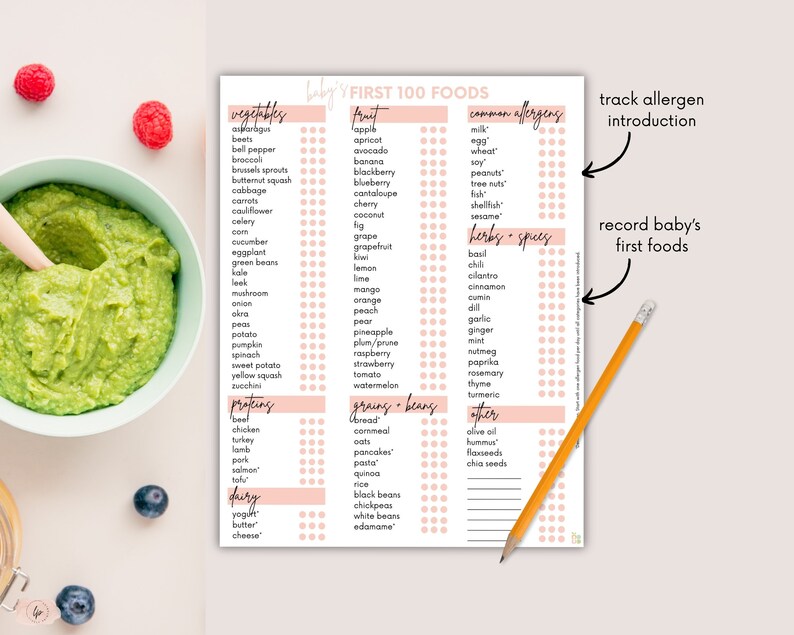 Baby's First 100 Foods | Printable Baby Food Tracker | Starting Solids ...