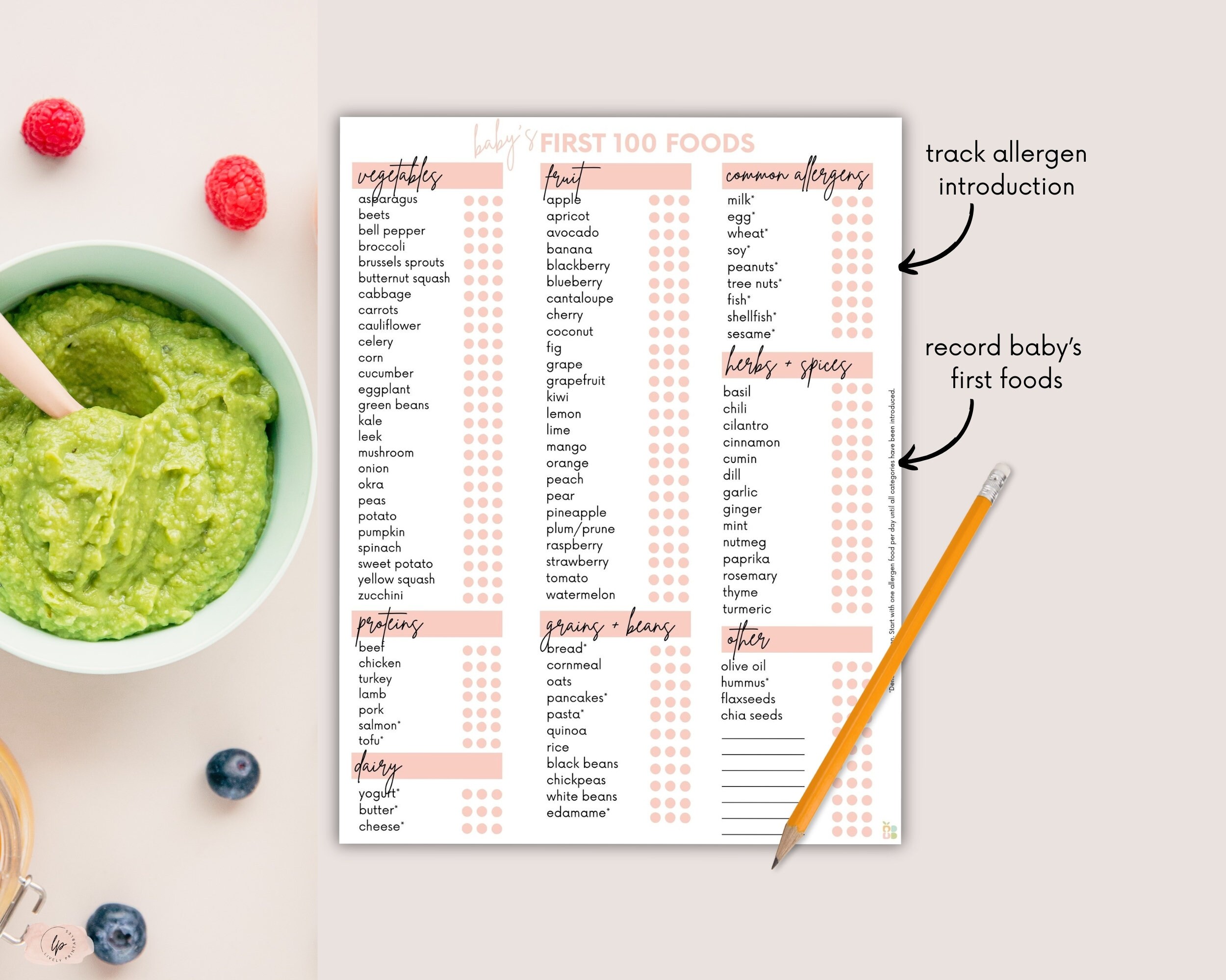 Baby's First 100 Foods | Printable Baby Food Tracker | Starting Solids ...