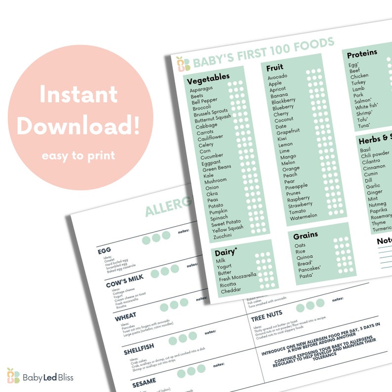 Baby's First 100 Foods + Allergen Checklist BUNDLE - Etsy