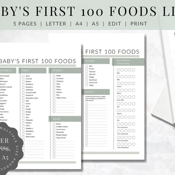 First 100 Foods Editable - Etsy