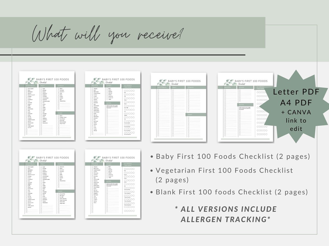 Baby's First 100 Foods Bundle PRINTABLE Baby Led Weaning - Etsy