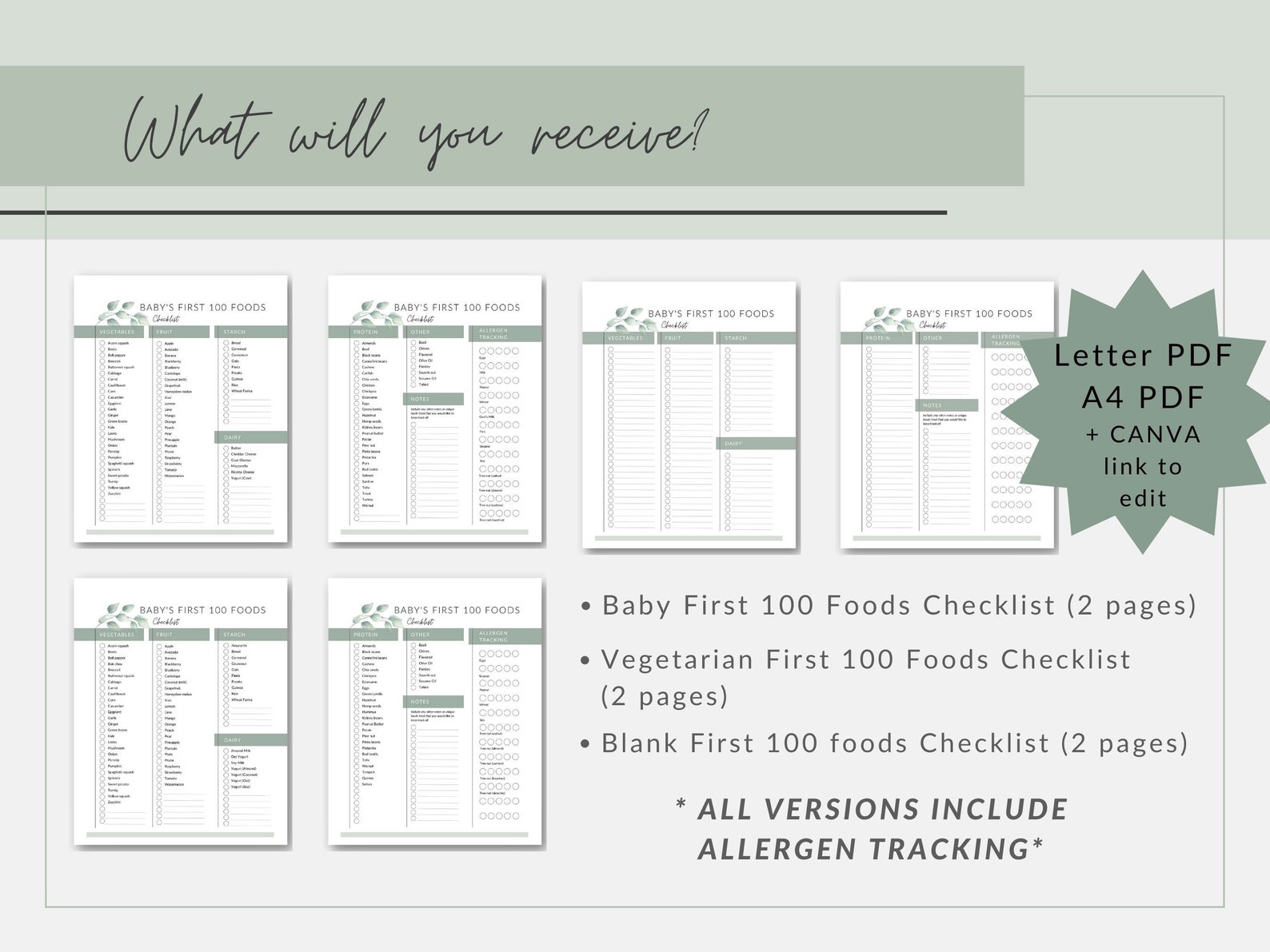 Baby's First 100 Foods Bundle PRINTABLE Baby Led Weaning - Etsy