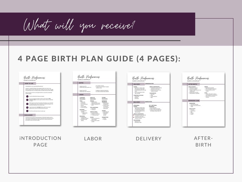 Birth Preferences Bundle | Birth Plan Bundle | Birth Preferences ...