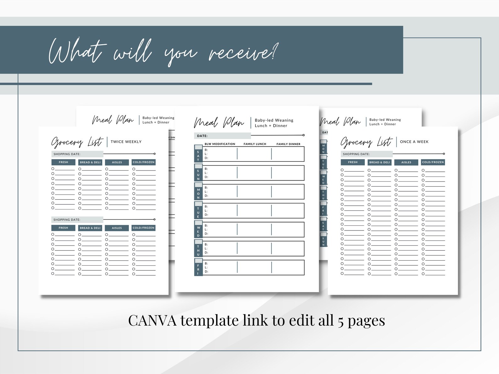 Baby-led Weaning Meal Planner, Printable Meal Plan Template, Daily Meal ...