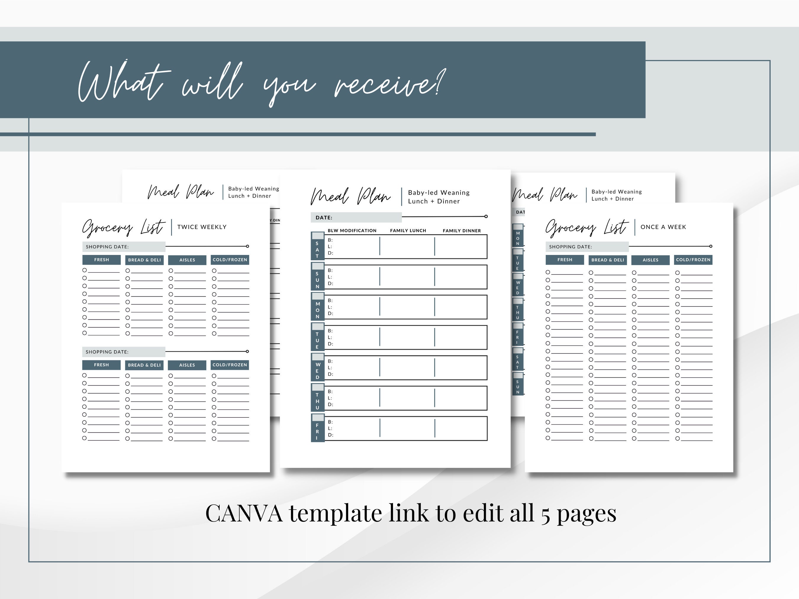 Baby-led Weaning Meal Planner, Printable Meal Plan Template, Daily Meal ...