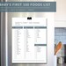 Baby First 100 Foods List | PRINTABLE Baby Led Weaning List | EDITABLE ...