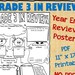 End of School Year Review Poster - Grade 3 - Etsy