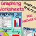 Math - Graphing - Tally, Pictograph, Bar and Circle Graph Printables ...