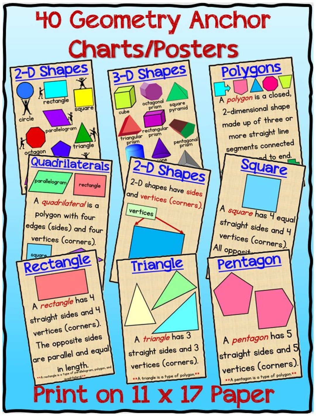 Math - Geometry Concepts Anchor Charts/posters - Etsy