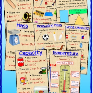 Math - Measurement Anchor Charts - Printable PDF 11" X 17" - Etsy