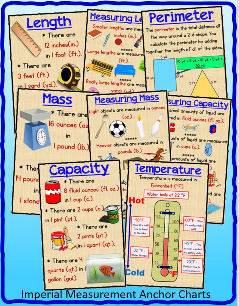 Math - Measurement Anchor Charts - Printable PDF 11" X 17" - Etsy