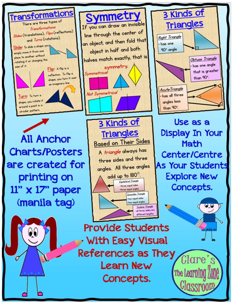 Math - Geometry Concepts Anchor Charts/posters - Etsy