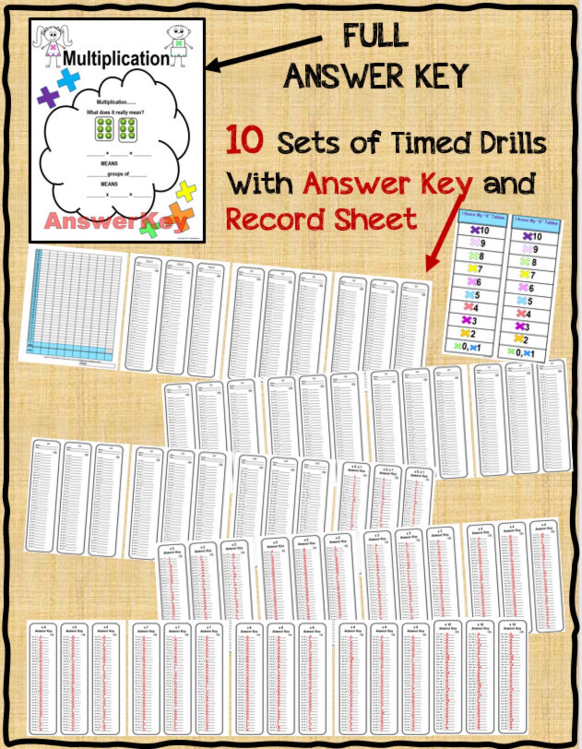 Multiplication Basic Facts Unit Worksheets With Answer Key - Etsy