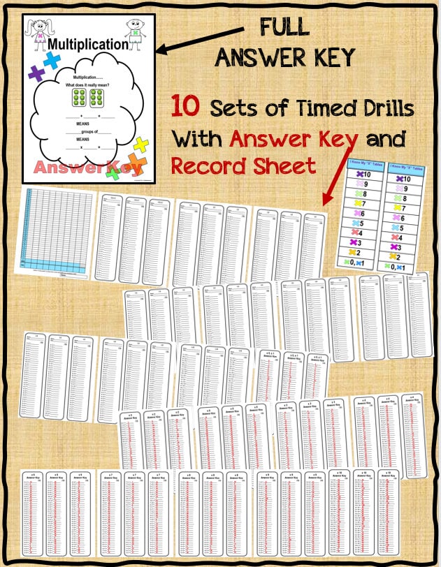 Multiplication Basic Facts Unit Worksheets With Answer Key - Etsy