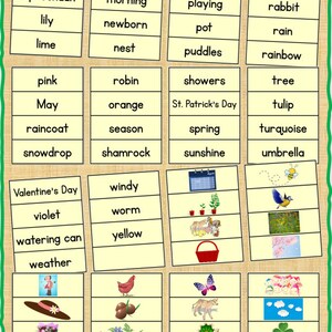 Spring Classroom Word Wall Display - Etsy