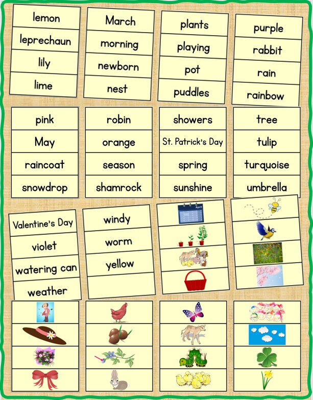 Spring Classroom Word Wall Display - Etsy