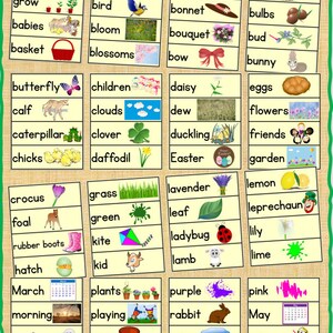 Spring Classroom Word Wall Display - Etsy