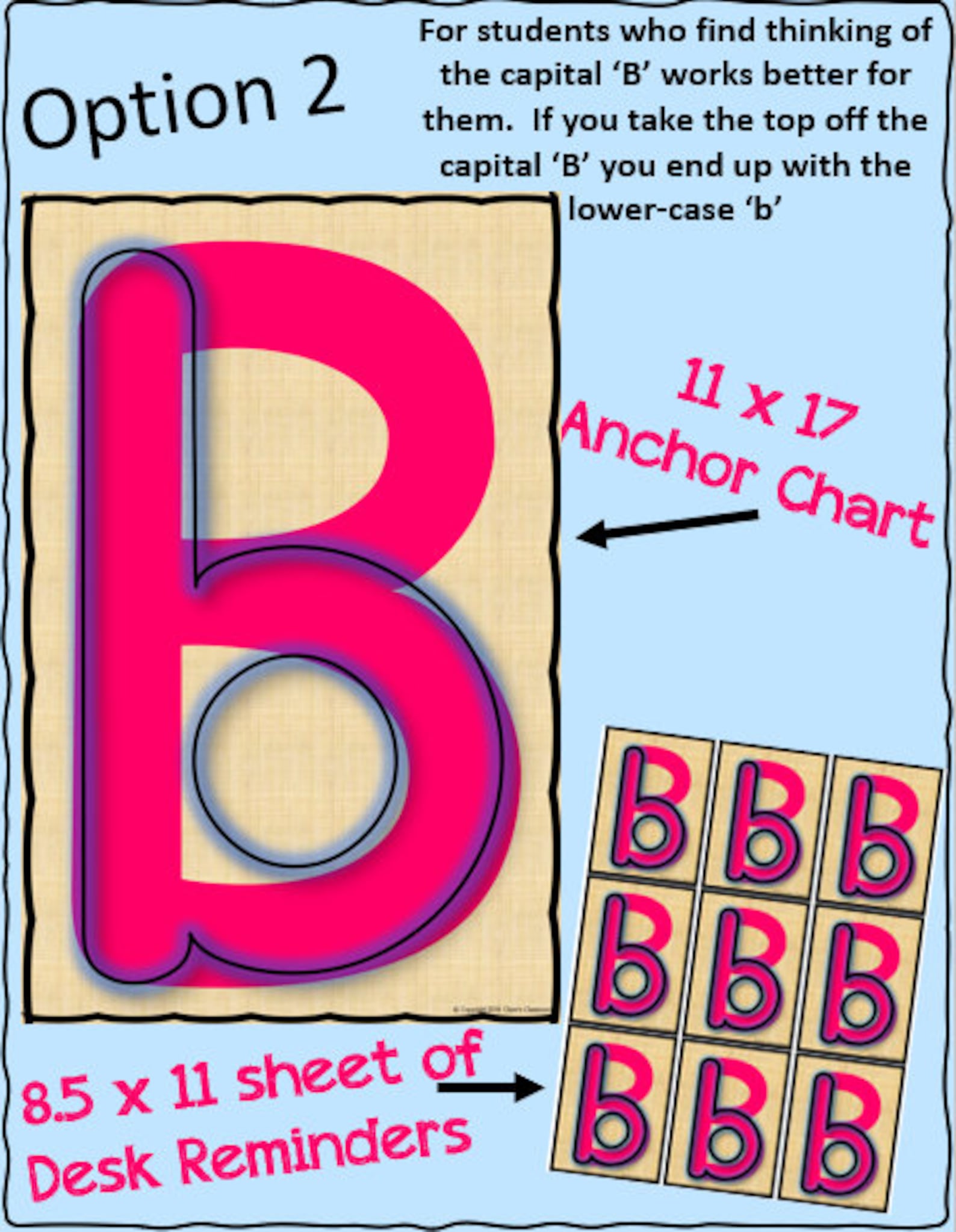 B and D Letter Reversal Desk Reminders and Anchor Charts - Etsy