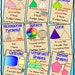 Math - Geometry Concepts Anchor Charts/posters - Etsy