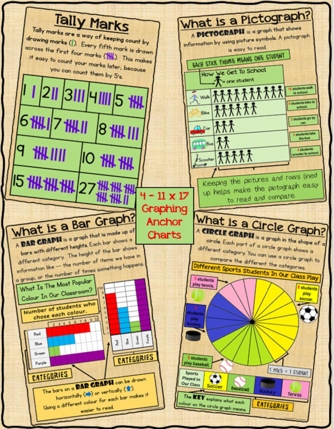 Math - Graphing - Tally, Pictograph, Bar and Circle Graph Printables ...