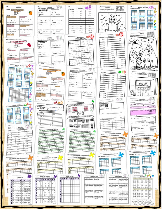 Multiplication Basic Facts Unit Worksheets With Answer Key - Etsy