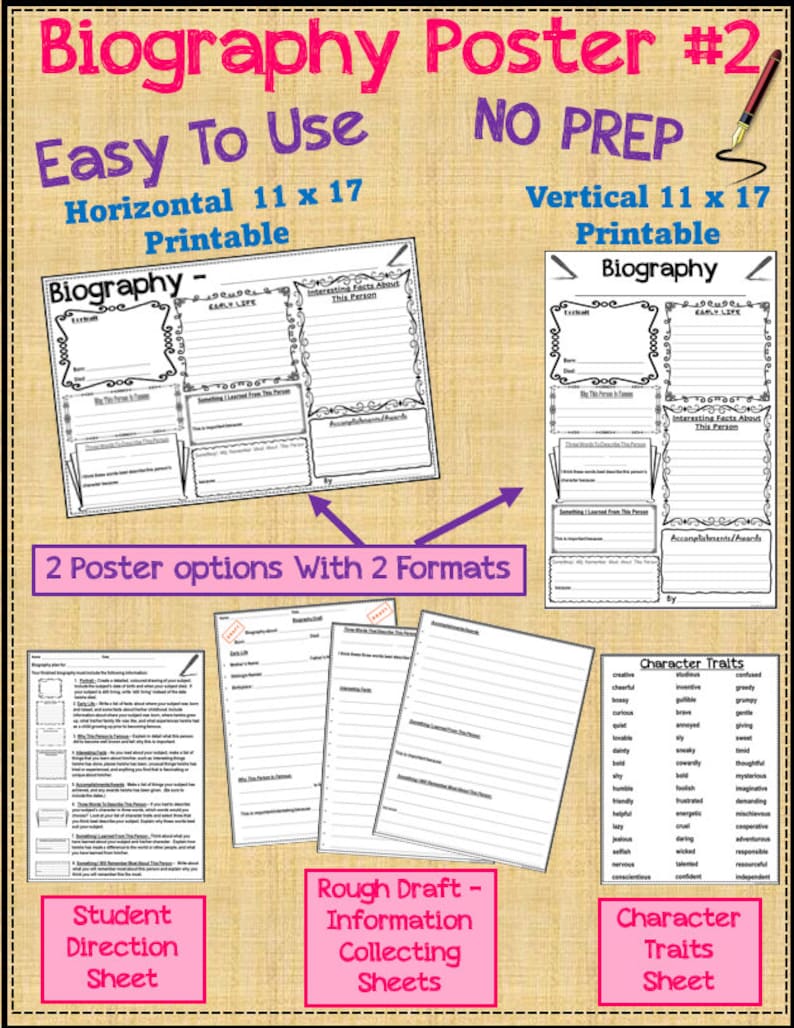 Student Biography Writing Poster Project - 11 X 17 Printable PDF - Etsy