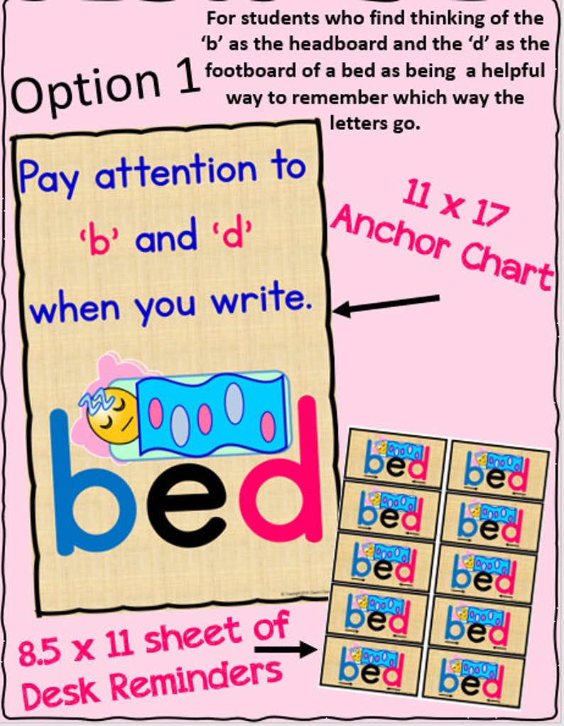 B and D Letter Reversal Desk Reminders and Anchor Charts - Etsy