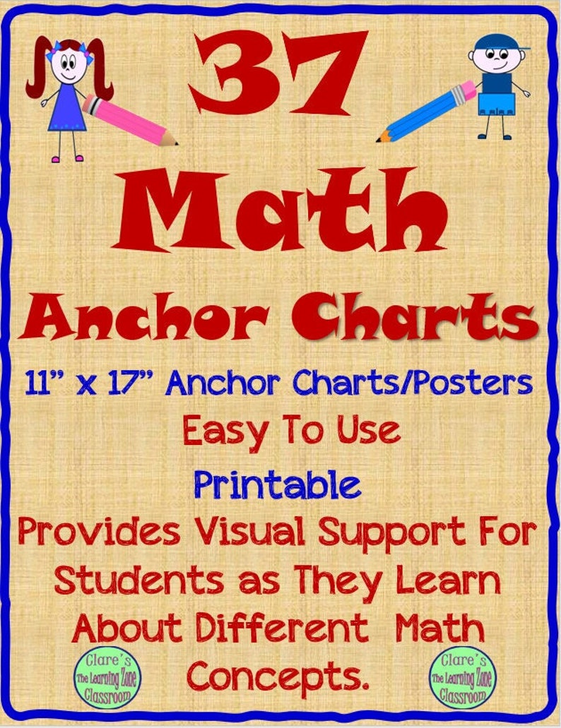 Math Anchor Charts/posters PRINTABLE PDF - Etsy