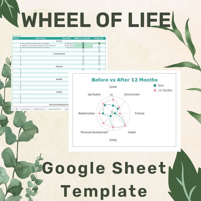 The Wheel of Life Planner, Google Sheets Template, Life Balance Wheel ...