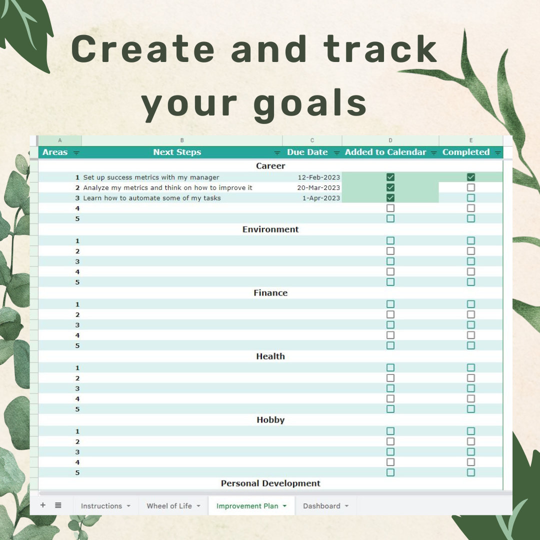 The Wheel of Life Planner, Google Sheets Template, Life Balance Wheel ...
