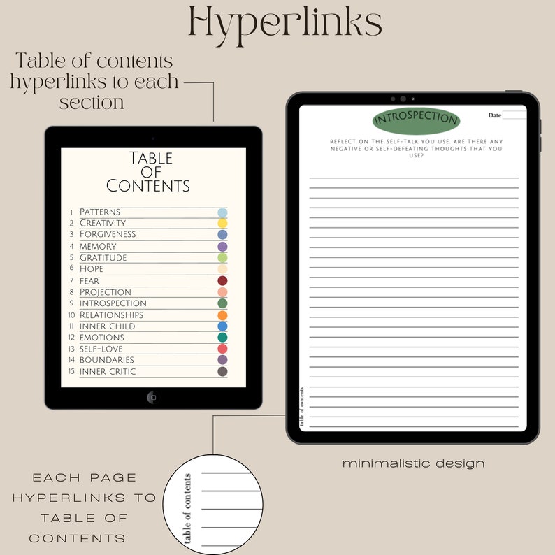 Shadow Work Journal (140 Prompts)-digital- Goodnotes + Notability ...