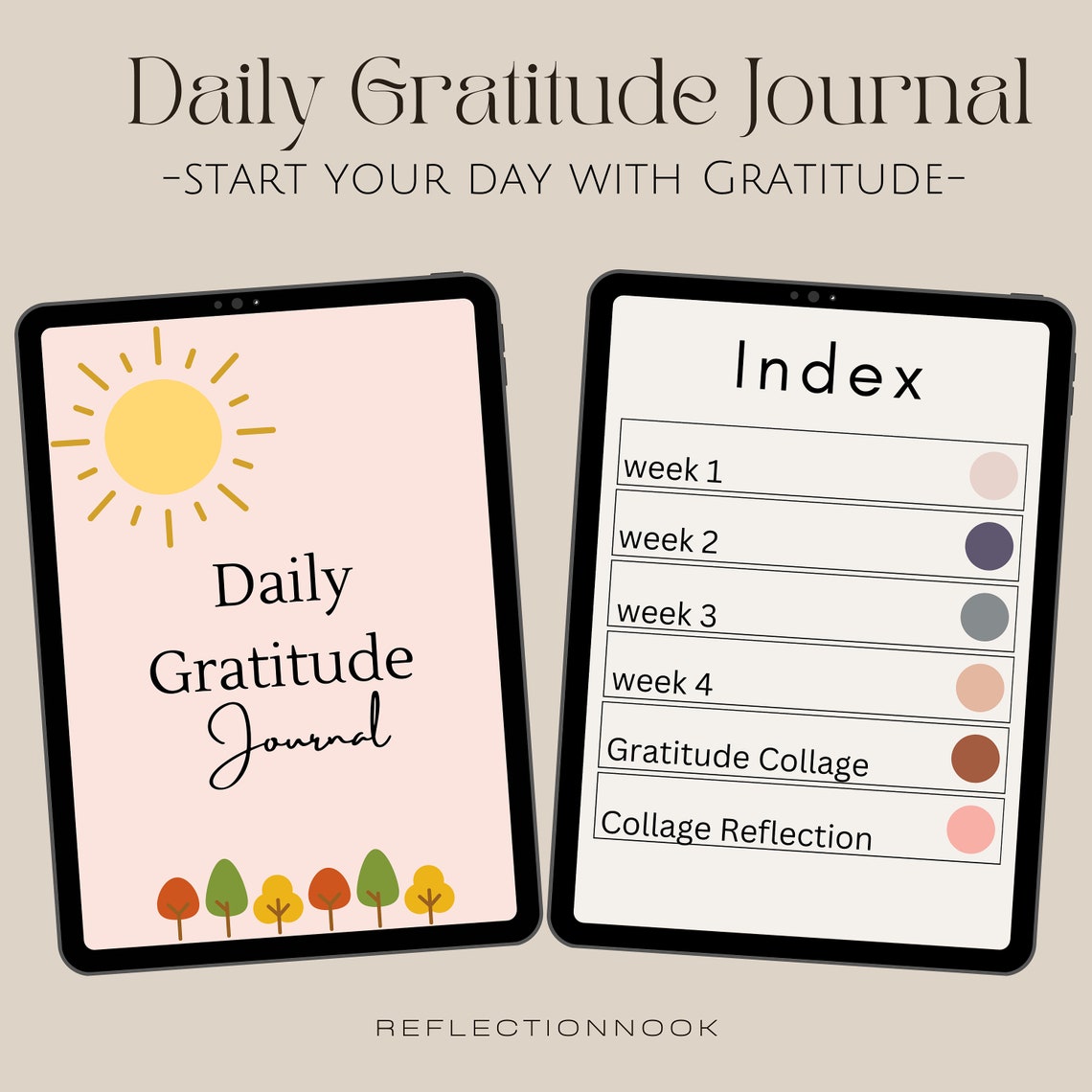 Daily Gratitude Journal | Digital Gratitude Journal for Ipad, Goodnotes ...